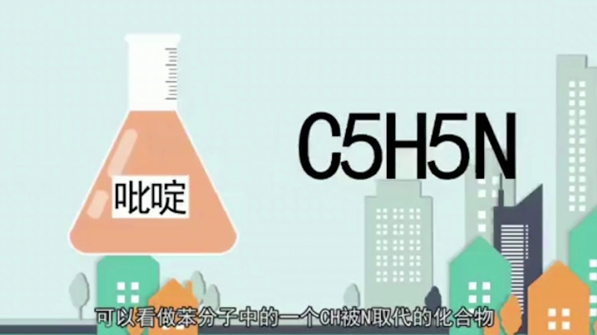 课程作业 21吡啶