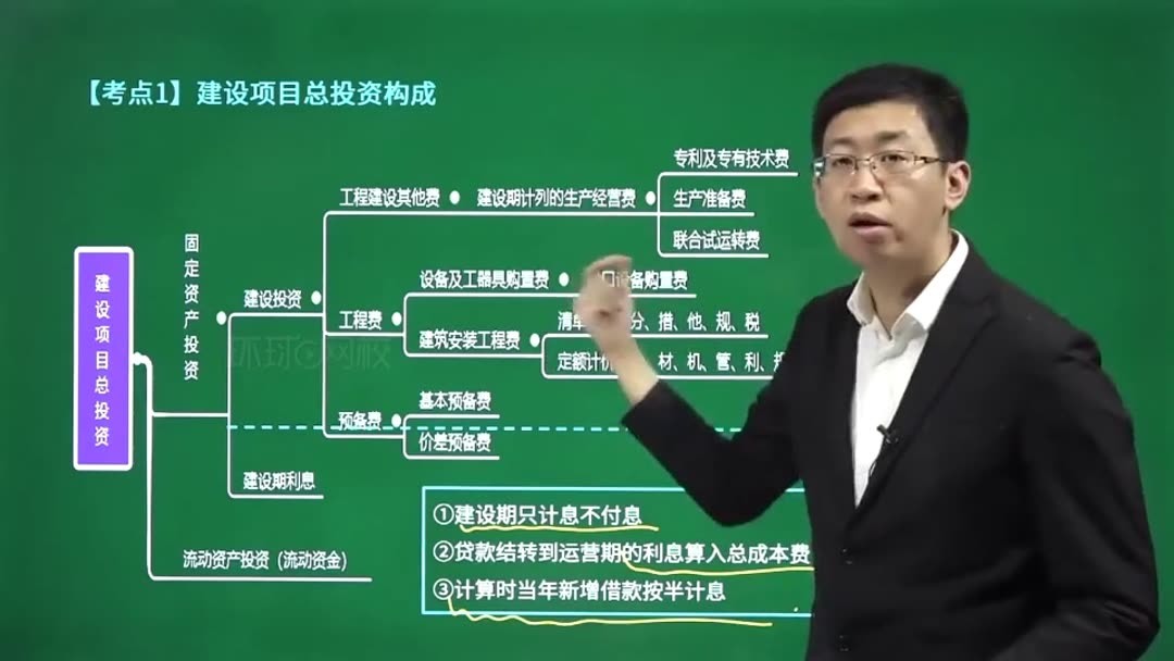 2023年 一级造价工程师 土建 案例分析 王东 考点精讲班2