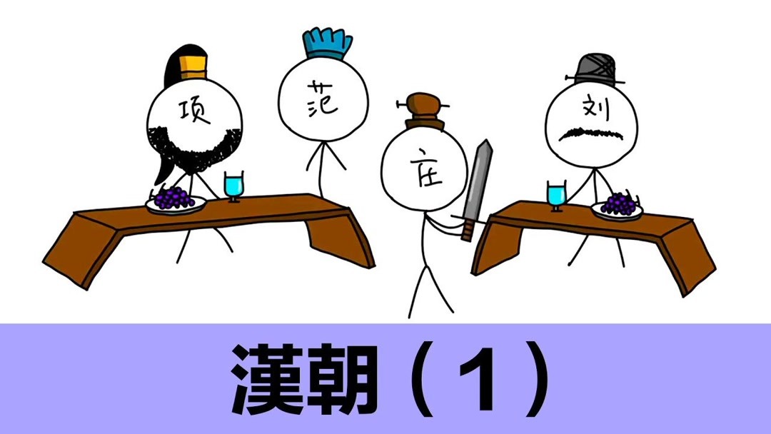 汉朝历史(1)- 动画中国历史- 楚汉之争-中国历史