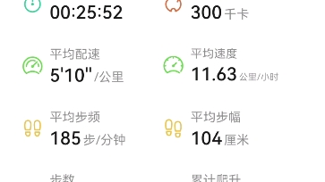 感冒第三天进入最严重阶段