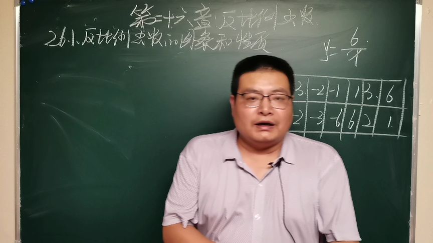 26.1反比例函数的图像和性质(第一部分)