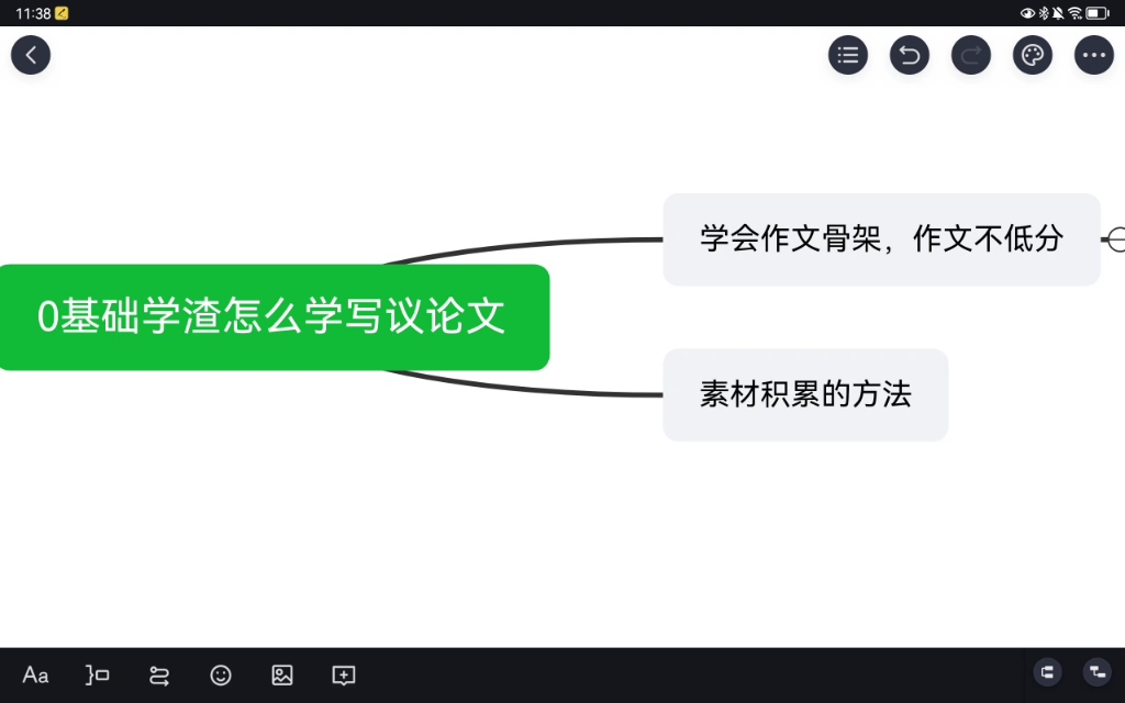 0基础学渣怎么学会写议论文