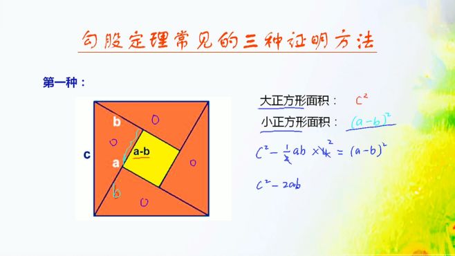 “勾股定理”常见的三种证明方法