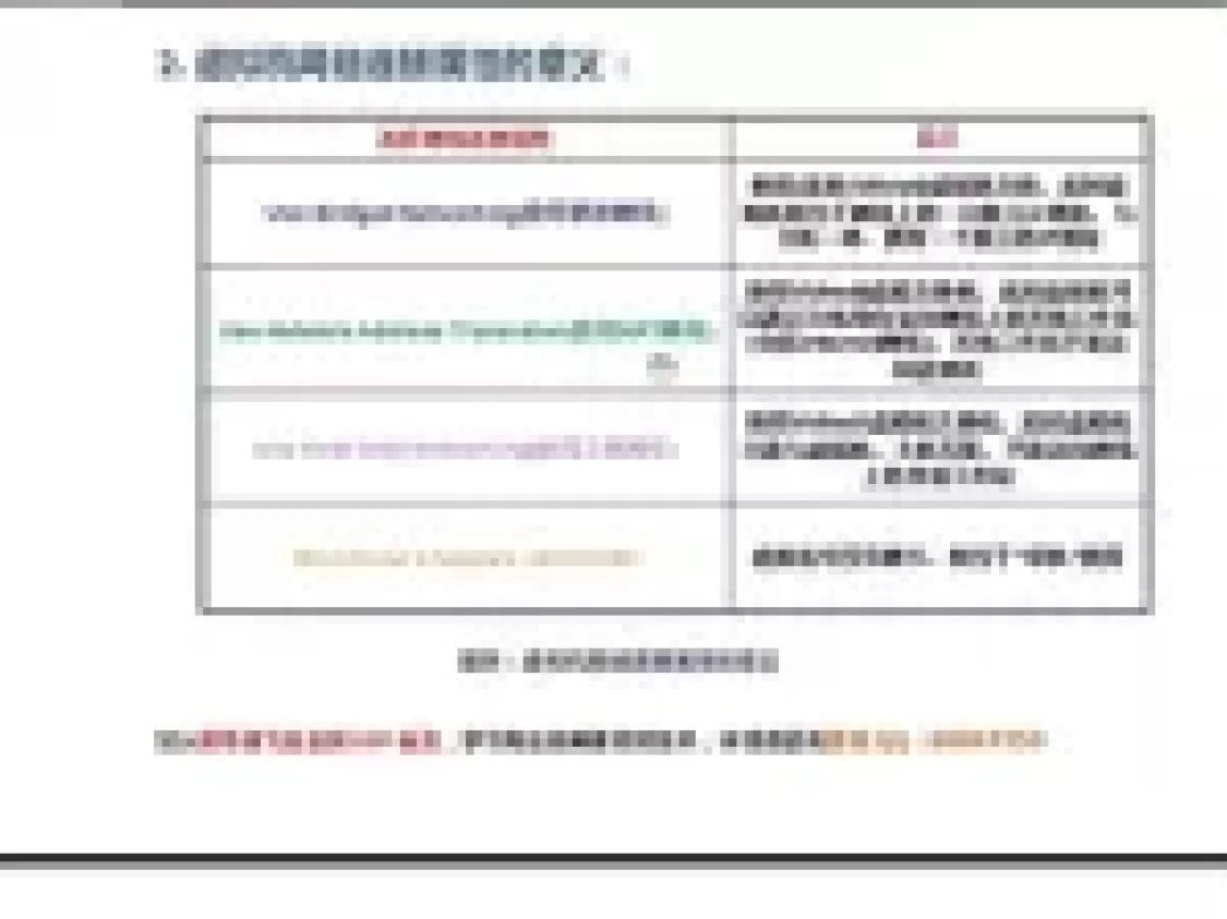 第6课.详解VMWare虚拟网卡的关系