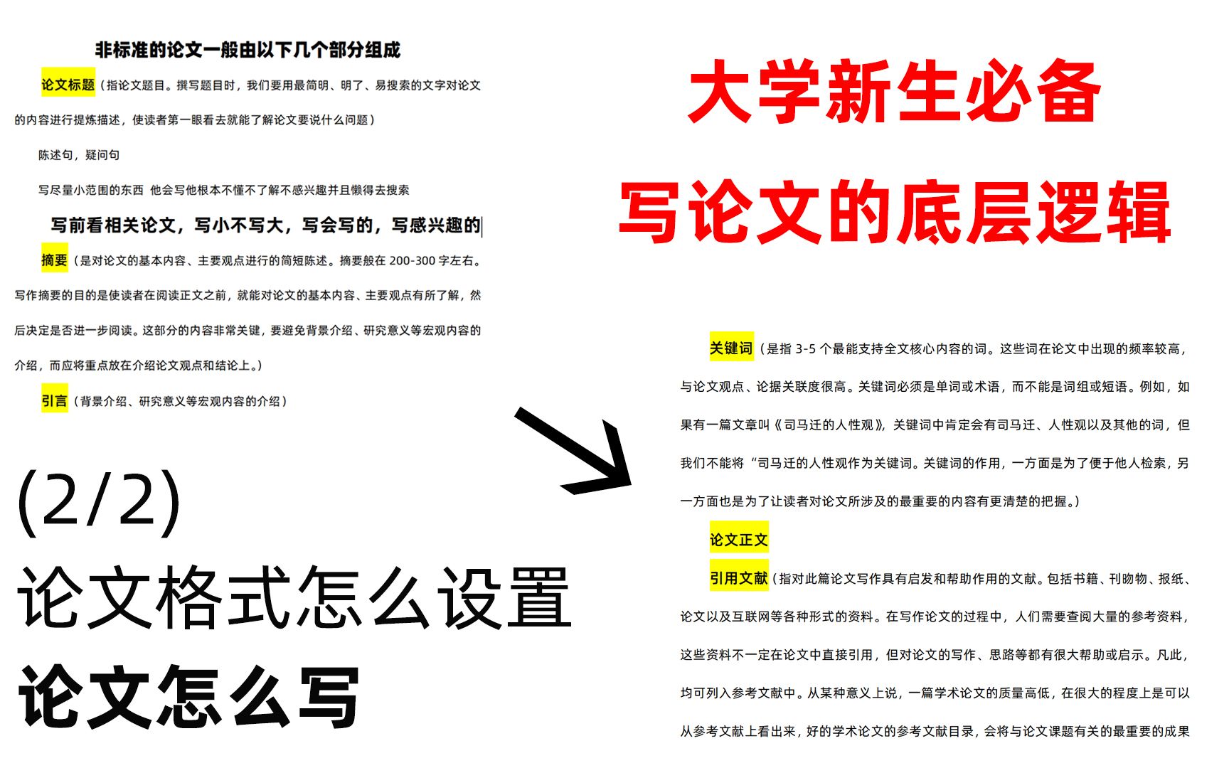 大学新生必备 怎样写论文『论文的底层逻辑』