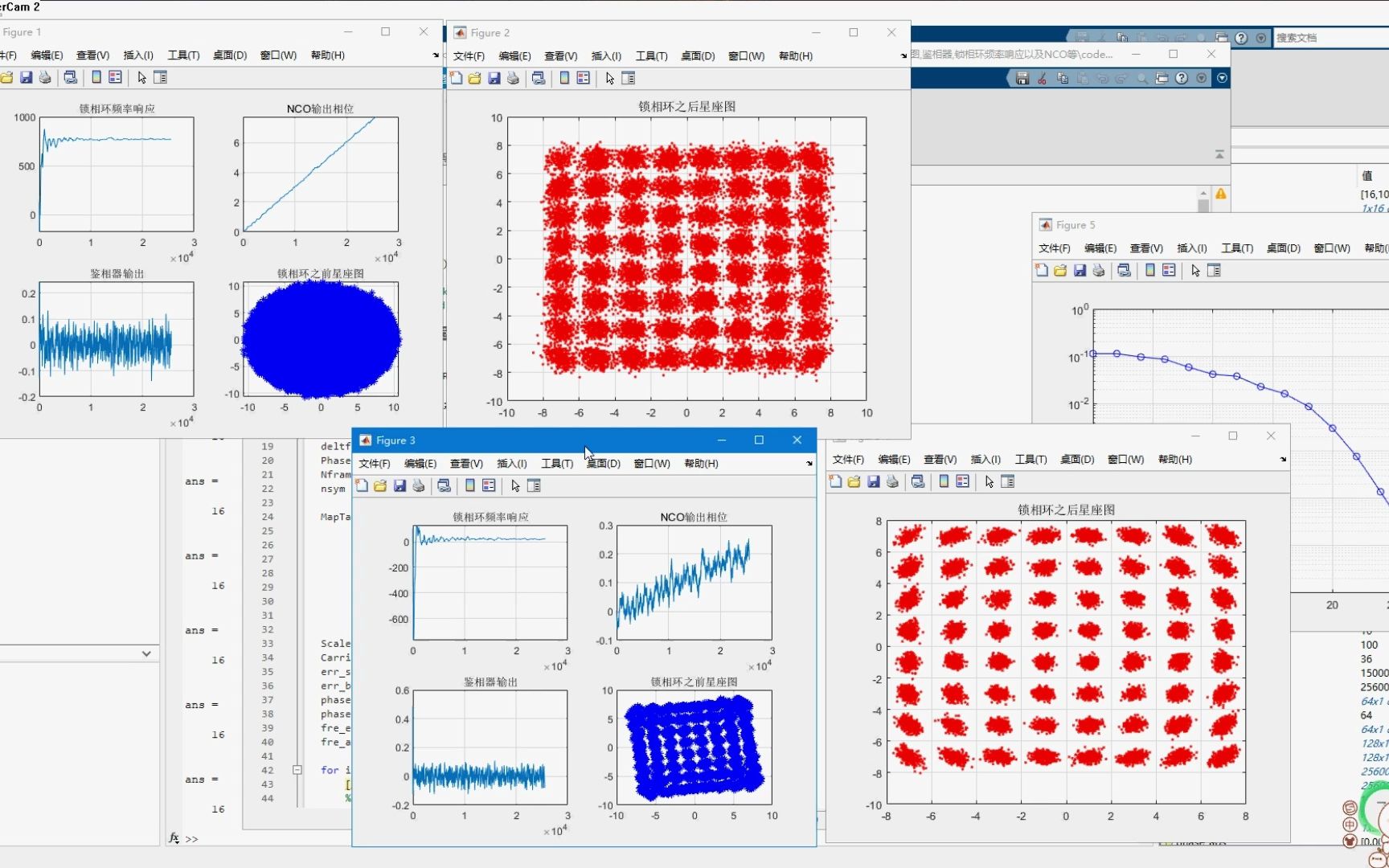 ...系统的载波同步matlab仿真,输出误码率,星座图,鉴相器,锁相环频率...