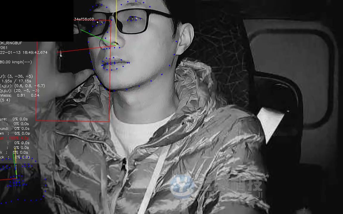 厦门云感科技:DMS测试