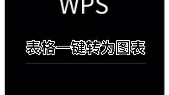 #wps wps表格一键转换为图标,超级简单实用哦
