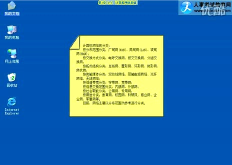 人事网 职称计算机 Internet应用