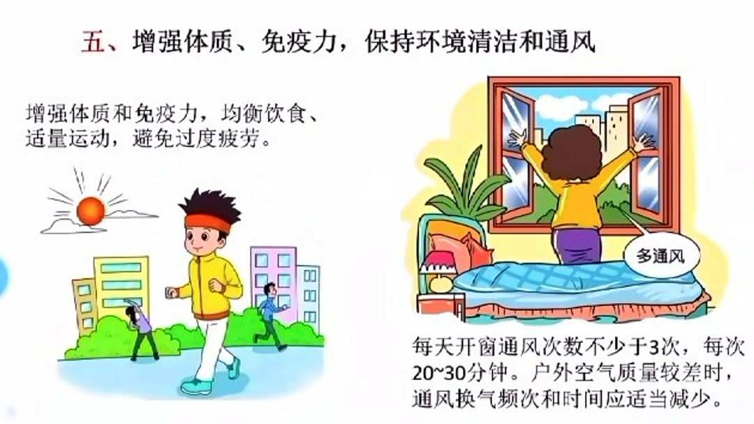 认识新型冠状病毒肺炎