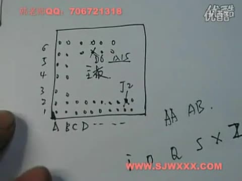 8 认识芯片的引脚标记