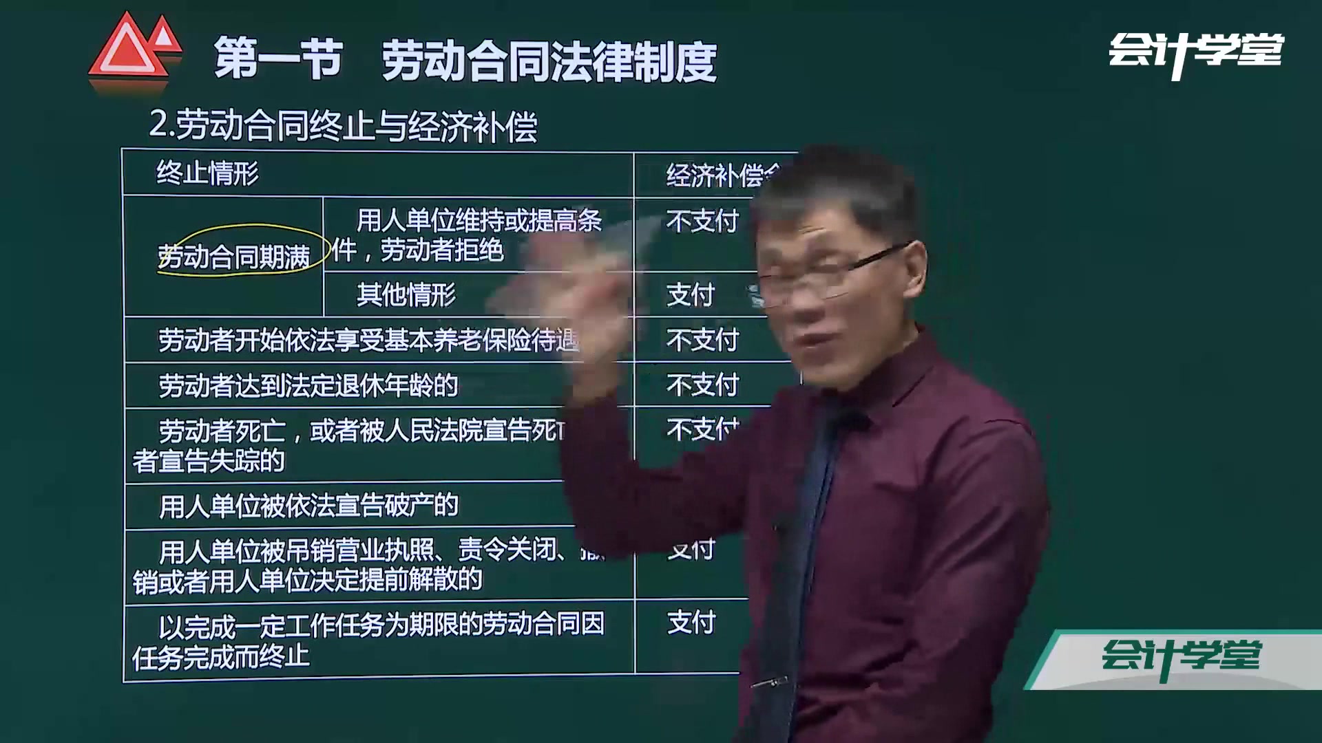 考初级会计什么时候报名_初级会计考什么内容_初级会计学学习