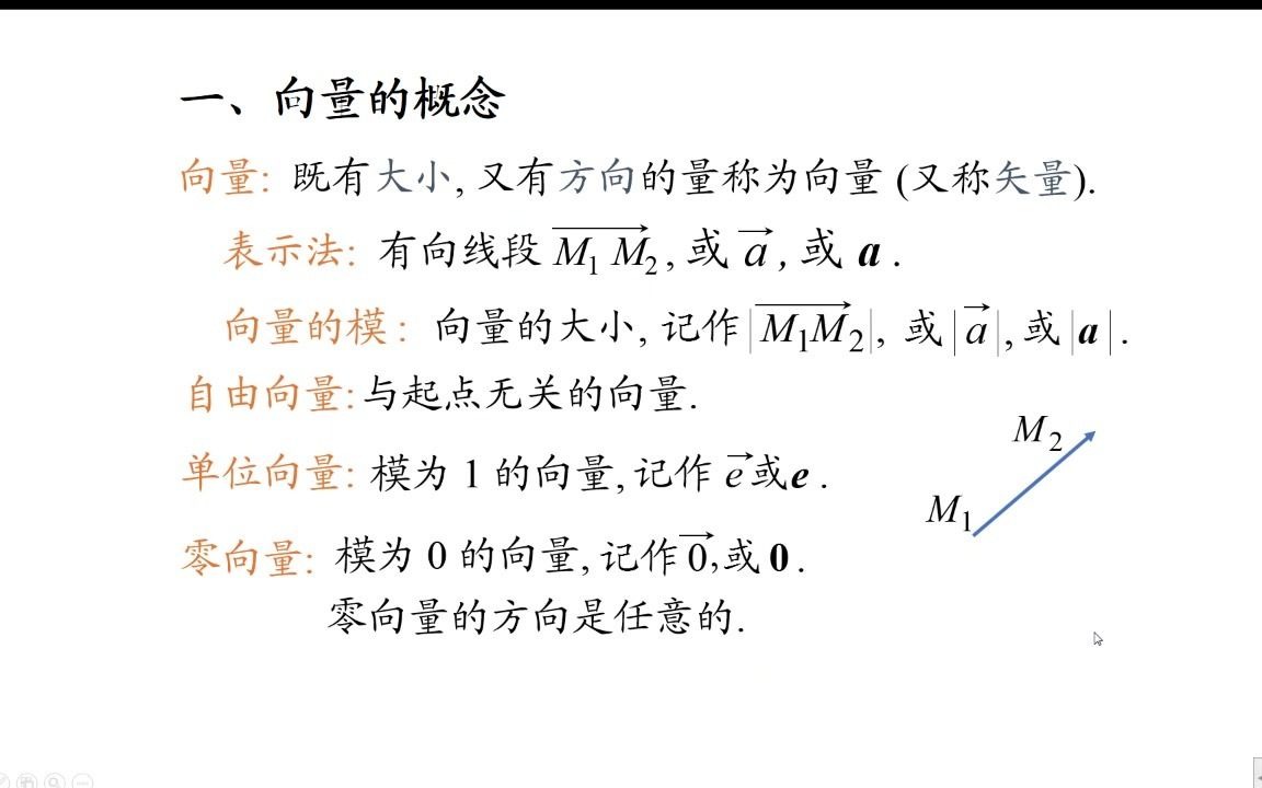 空间解析几何简介