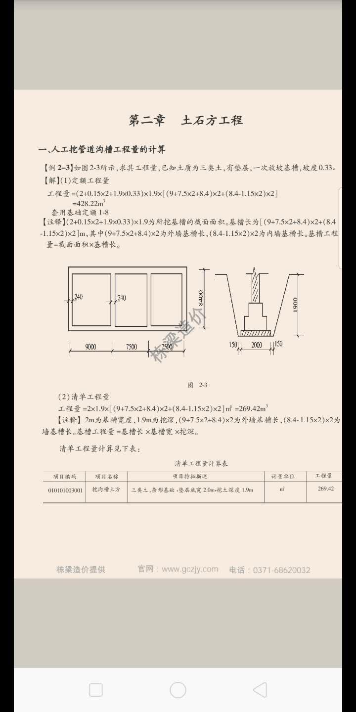 人工挖管道沟槽工程量的计算例2-3