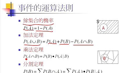 2-你应该知道的统计知识-2