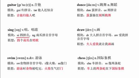 英语单词词根英语单词快速记忆法单词记忆导图