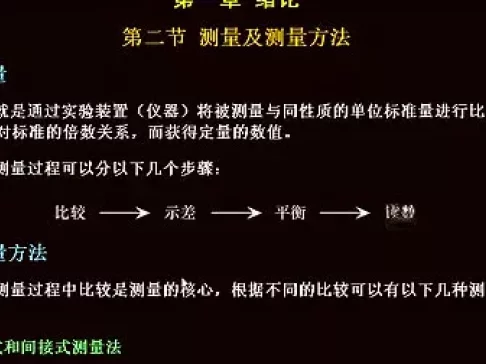 传感器与检测技术第02讲