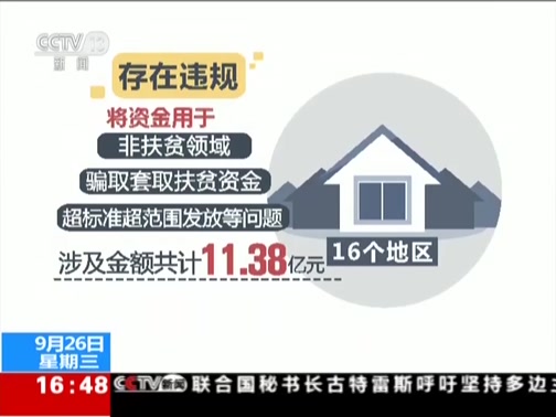 [新闻直播间]审计署公布2018年二季度政策落实跟踪审计结果