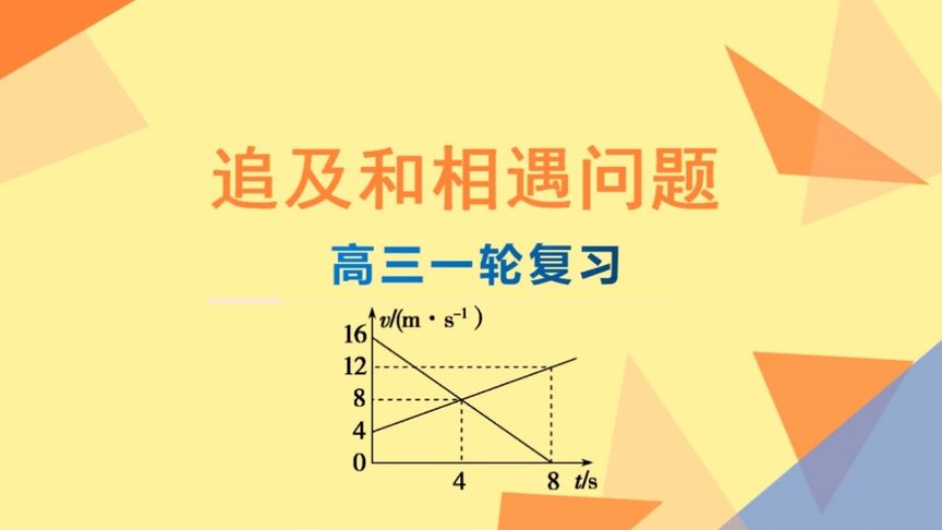 【高三一轮复习】运动学追及和相遇问题 解题角度和技巧 方法输出