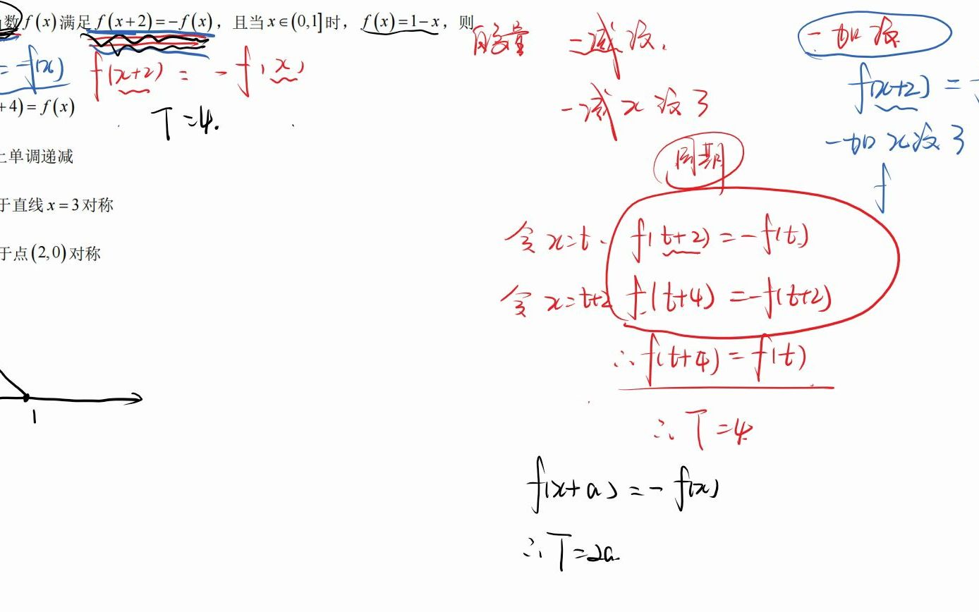 函数的周期性与对称性综合