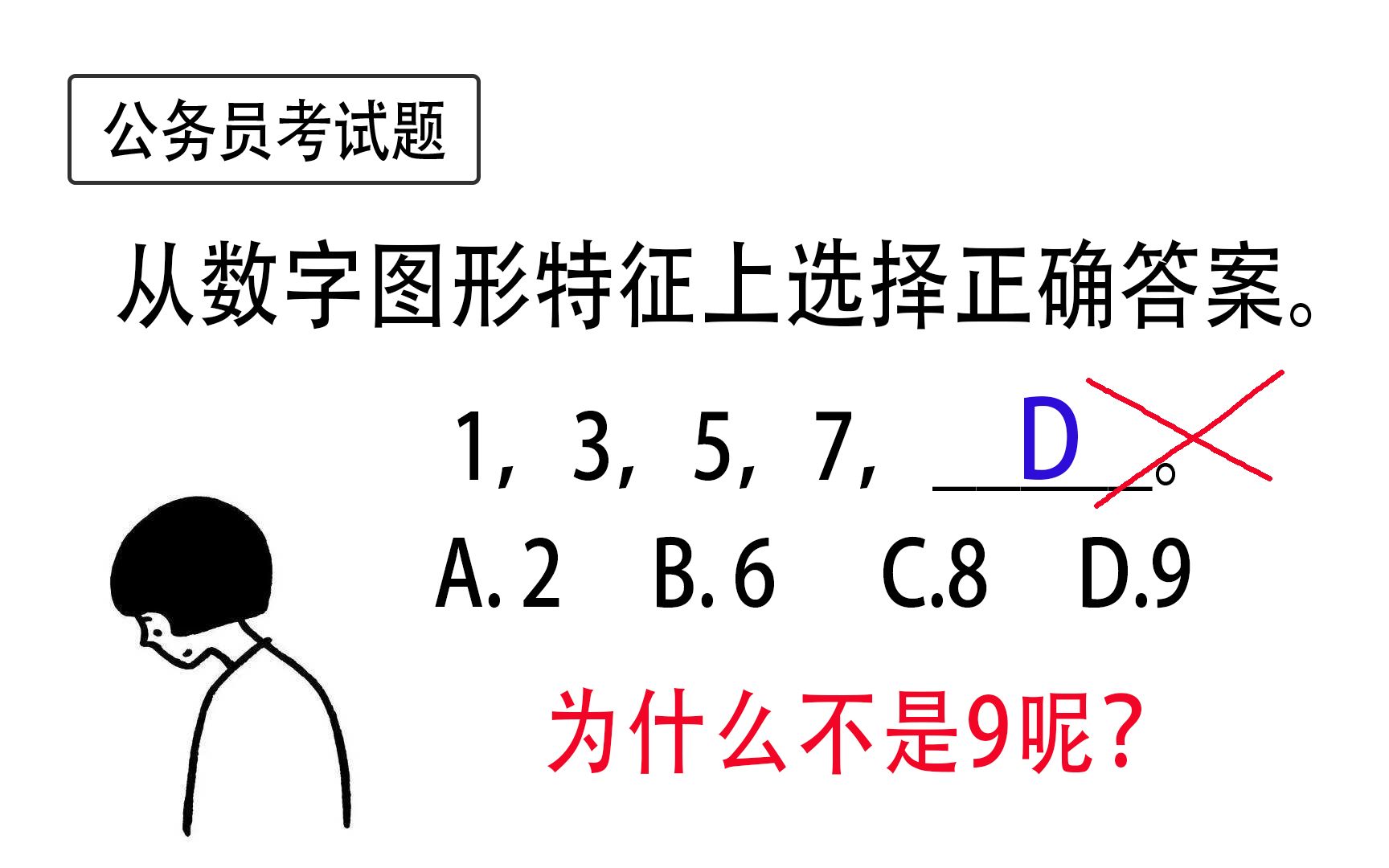 【趣味数学】公务员考试题:根据数字的图形特征选择正确答案,观察要...