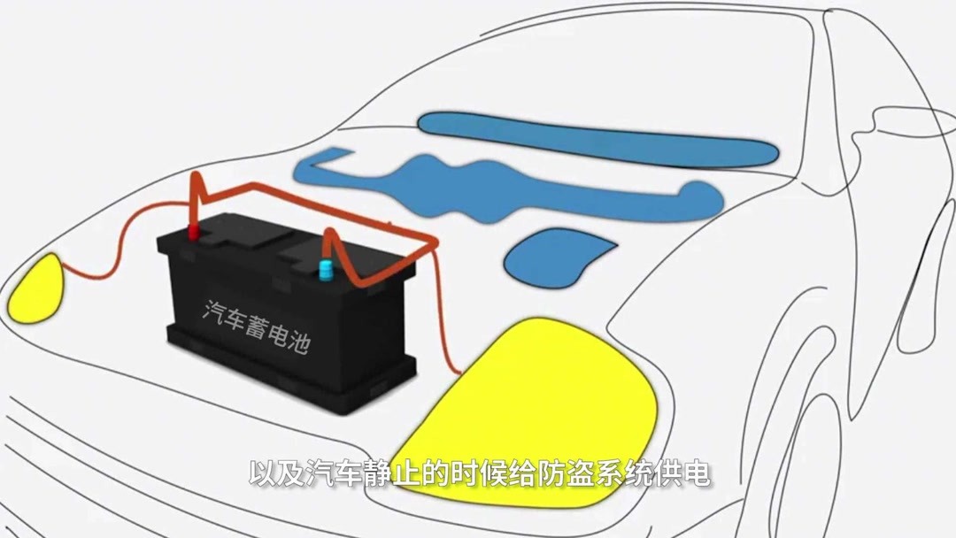 汽车电池,如何工作