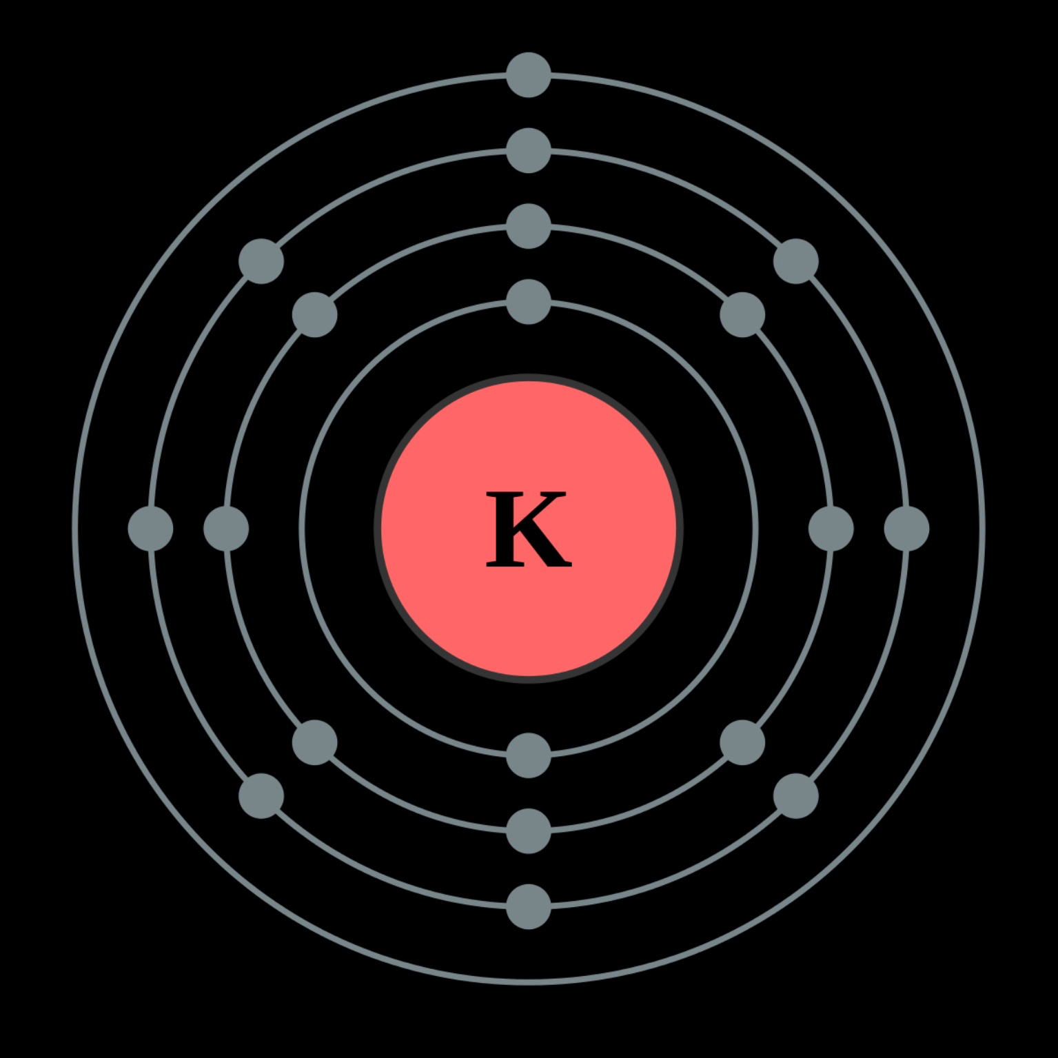Sci-Lab科学实验室 