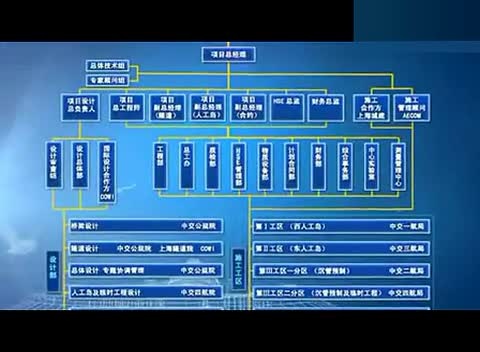 港珠澳大桥沉管施工过程演示