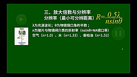 微课:显微镜与显微技术-何敏
