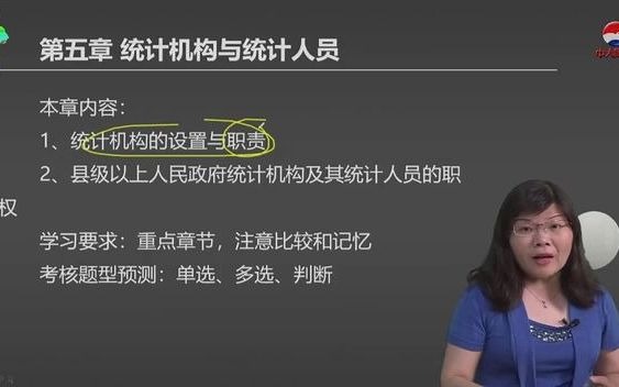 第五章 统计机构与统计人员 第一节 统计机构的设置及其职责(2021年...