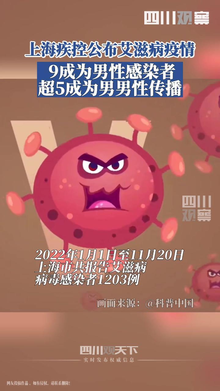 12月1日第35个"#世界艾滋病日",上海疾控:2022上海艾滋病病毒感染者.