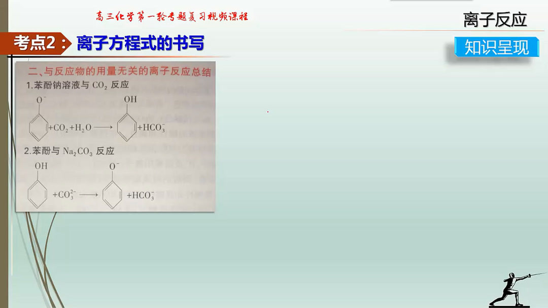 与量无关的离子反应书写