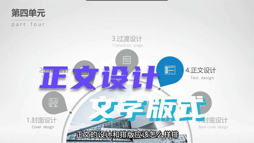 第7课:正文设计—文字版式