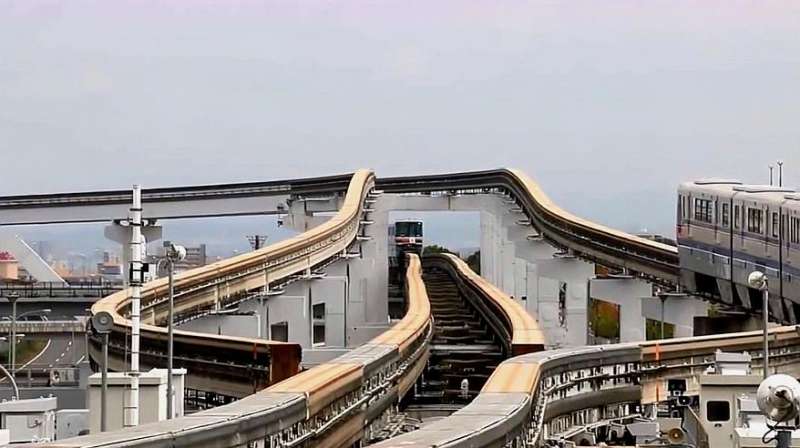 实拍单轨列车是如何变轨行驶的?这种火车国内只有重庆有