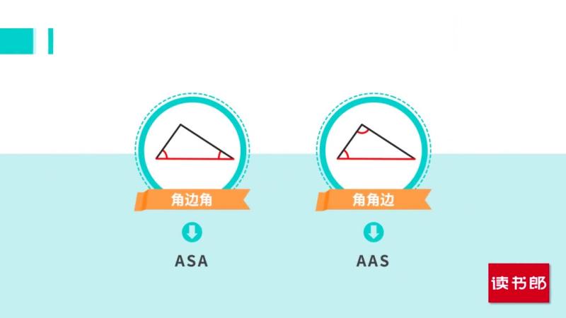 读书郎双师直播课-数学-八年级上册-全等三角形的判定(AAS)
