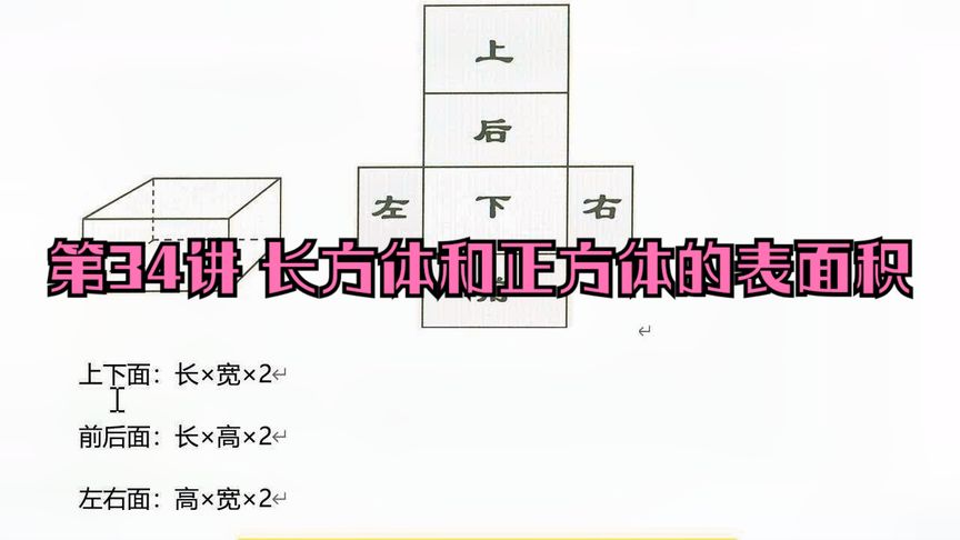 小学必备几何知识点:长方体和正方体的表面积
