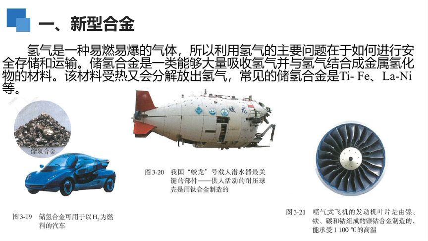 潜水艇、飞机上用的新型合金!高中化学方程式计算,交你绝招!
