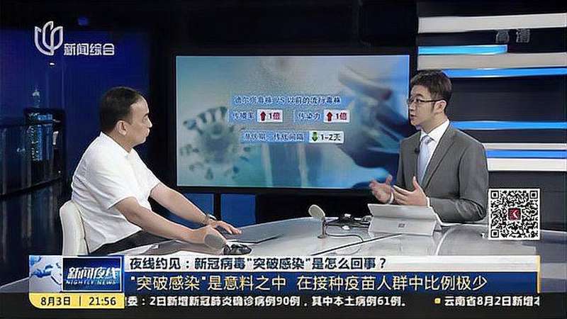 夜线约见:新冠病毒“突破感染”是怎么回事?