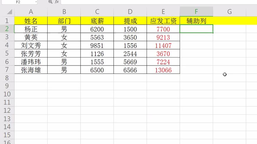 #电子表格excel #office办公技巧 02快速制作工资条