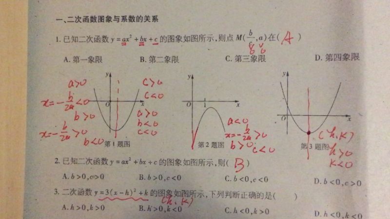 初中数学二次函数图像与系数的关系