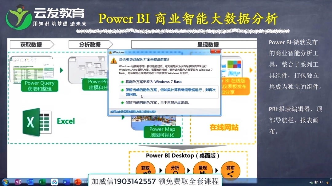 5分钟了解商务数据分析学习路线图小白到大神详细教程