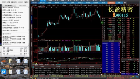 如何制定交易计划20170509(牛盾财经)