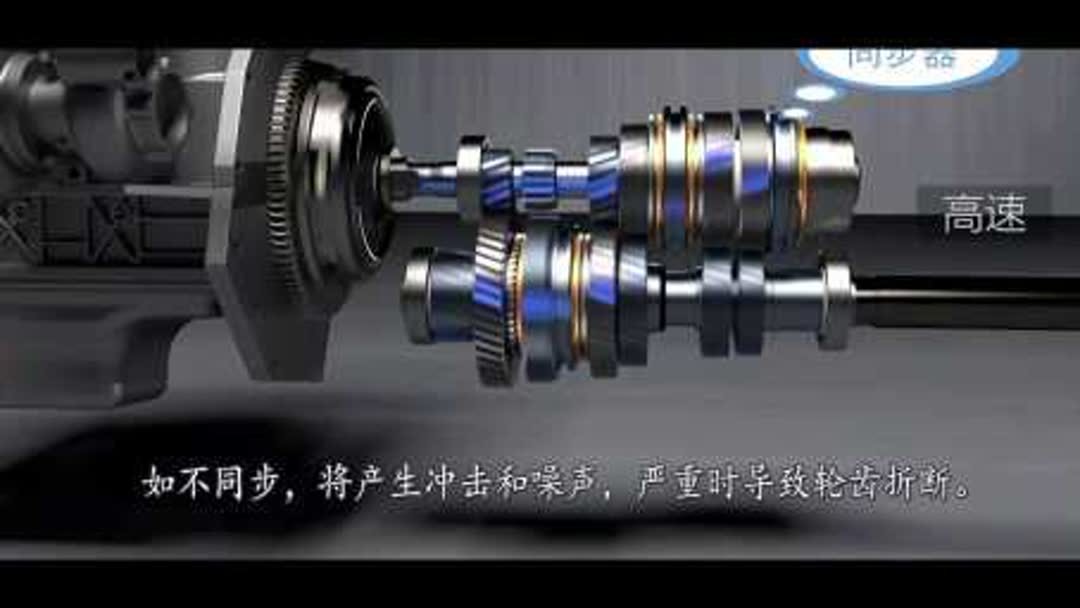 当你操纵变速杆时,变速器的同步器发生了这些变化,你明白了吗?