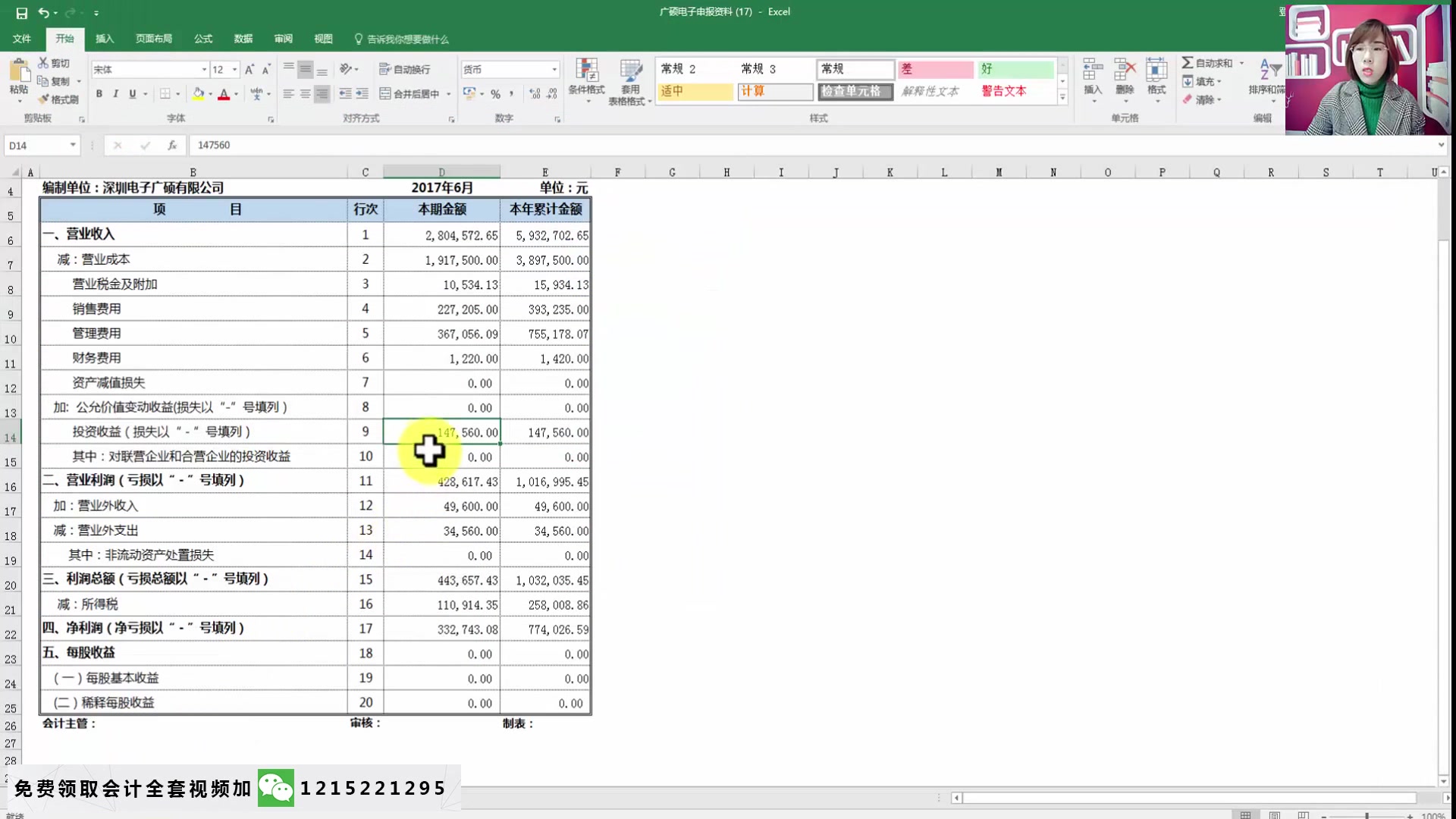 经审计的财务报表_制造业财务报表分析_财务报表分析的要求