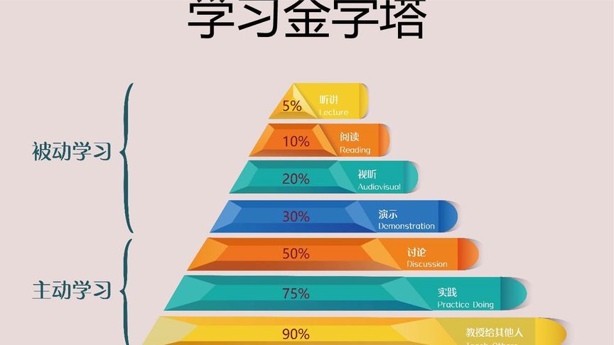 力作用效果的实验