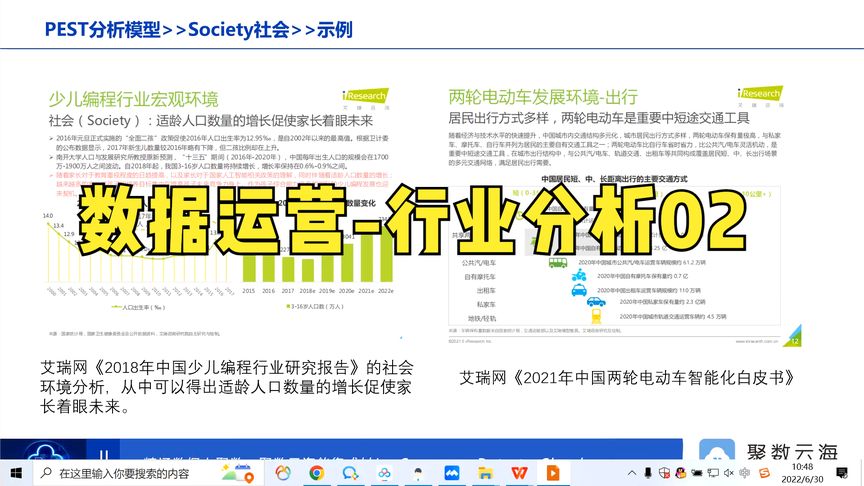 0613数据分析课程-数据运营-行业分析02