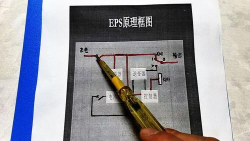 电工基础:EPS电源是什么?用在哪里?电池逆变供电是怎样回事?