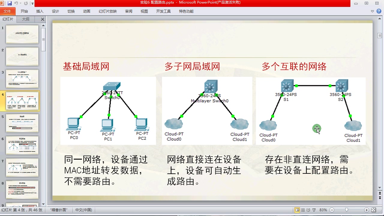【计算机网络】实验6 配置路由(上)