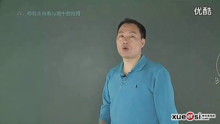 相似三角形与函数及圆的综合例13上