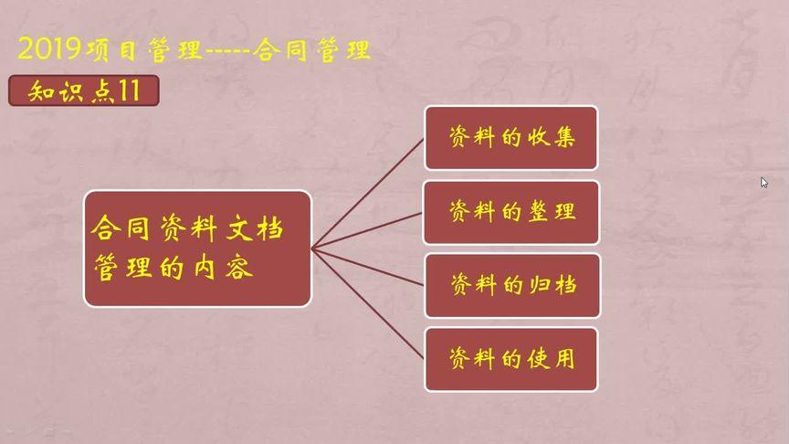一级建造师-项目管理-合同&信息管理-高频考点(下)